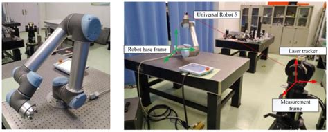 Absolute Positioning Accuracy Improvement In An Industrial Robot