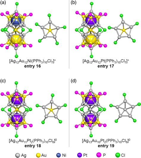 Framework Structures Of Trimetallic M25 Superatomic Molecules A