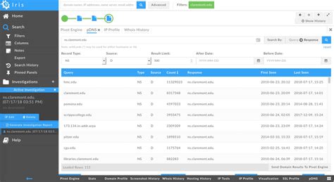 Domaintools Iris And Farsights Dnsdb Integration Domaintools