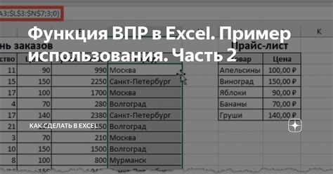 Функция ВПР в Excel Пример использования Часть 2 Андрей Сухов Дзен