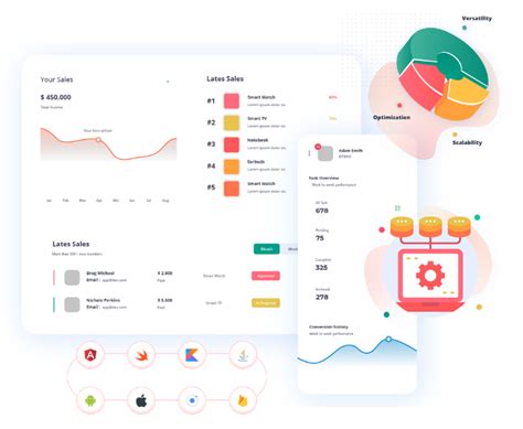 Business Automation Software Webtronic Labs