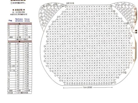 Связать рюкзак из трикотажной пряжи крючком схема 90 фото