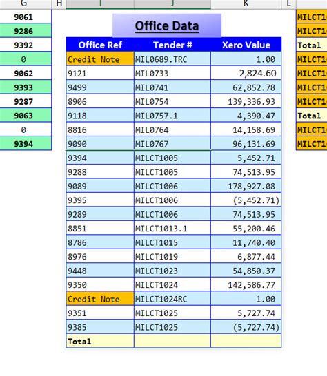 Sum Total In Filter Array Formula Rexcel