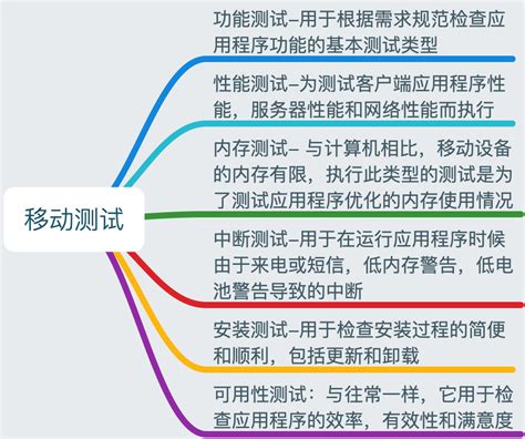 Marc Stevencoder Medium