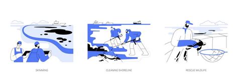 Oil Spill Cleanup Abstract Concept Royalty Free Vector Image