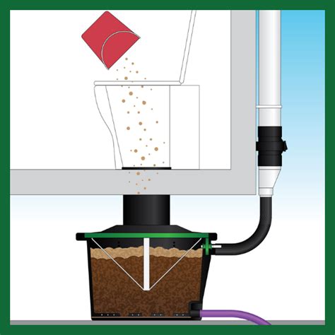 Composting Nature Loo