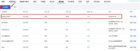 腾讯云服务器 简单的一个欢迎页面 项目部署腾讯云 连接 欢迎 Csdn博客
