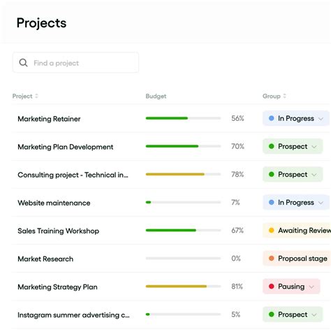 8 Architect Email Templates To Try