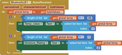 Split Sensor Data Received Mit App Inventor Help Mit App Inventor Community