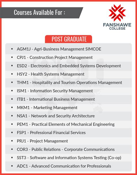 Software Testing Course Quora