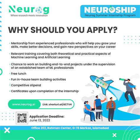 Neurog On Linkedin Neuroship Summerinternshipprogram Ai Machinelearning Opportunity