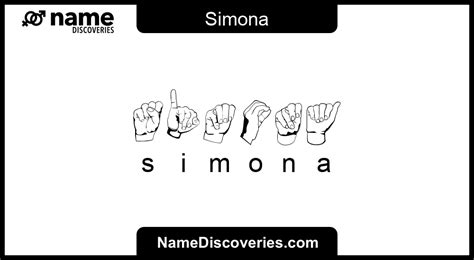 Simona Name Meaning And Origin