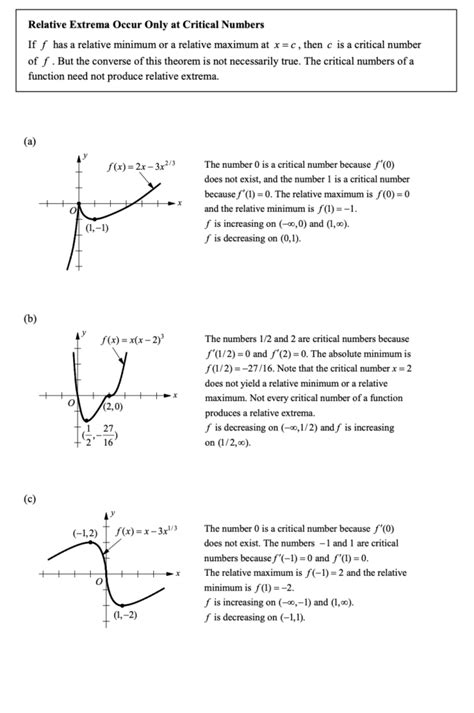 The First Derivative Test And The Extreme Values Of Functions Rivisiontown