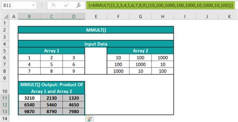 MMULT Excel Function Formula Examples How To Use