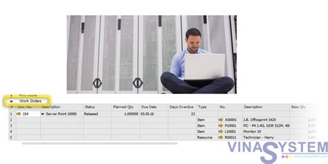 Project Management In SAP Business One Project Management Overview