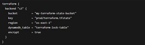 Managing Multiple Environments In Terraform With Cicd Best Approaches