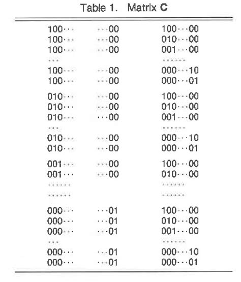 Table 1 From Determination Of Ionic Radii From Cation Anion Distances In Crystal Structures