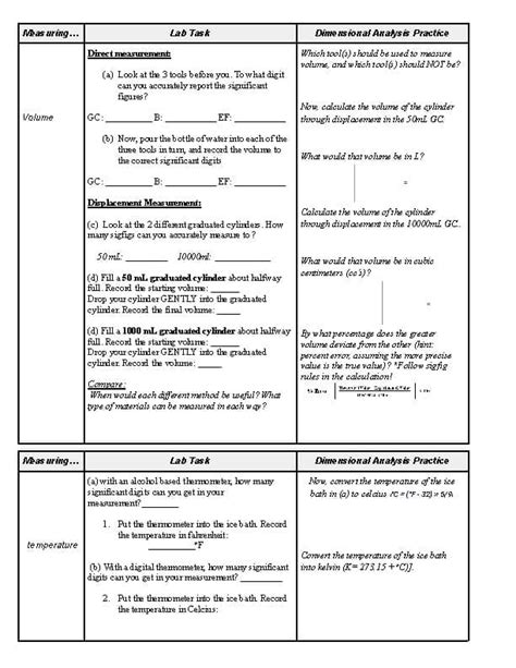 Measurement Lab Challenge By Stoich Ed For Science Tpt