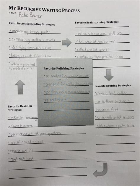 Recursive Writing Sheet Katies Portfolio