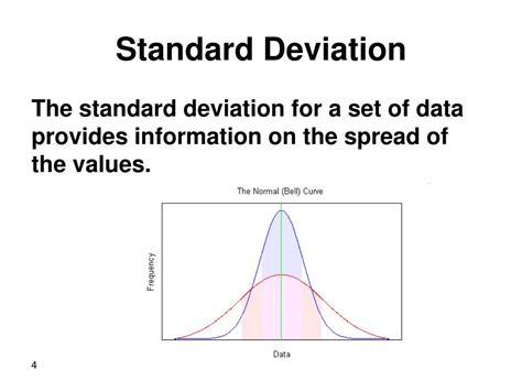 Ppt Absolute Error Powerpoint Presentation Free Download Id579892