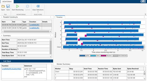 Monitor Pool Workers With Pool Dashboard Matlab And Simulink