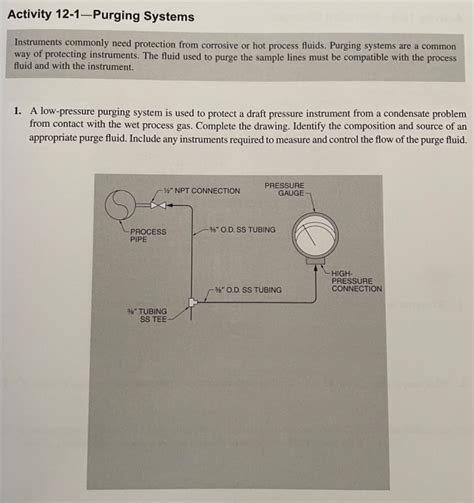 Activity 12 1 Purging Systems Instruments Commonly Need Protection From Corrosive Or Hot Process
