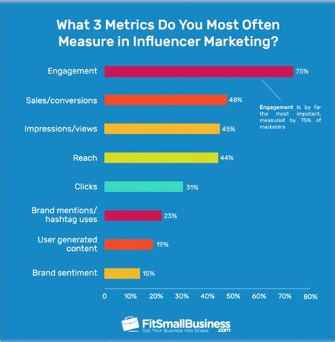 10 Of The Best Woocommerce Plugins Over The Years Campaign Monitor