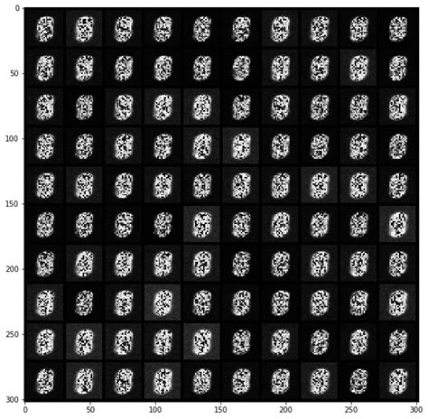 Bytepawn Marton Trencseni Training A Pytorch Wasserstein Mnist Gan