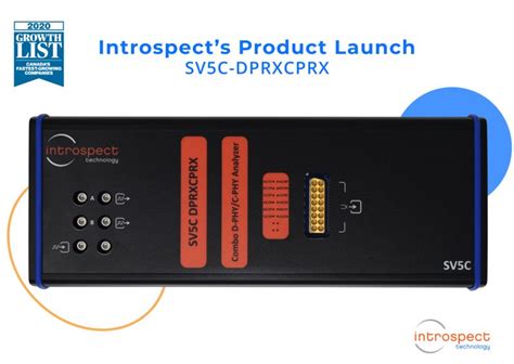 Introspect Technology On Linkedin Introspect Tech Techindustry