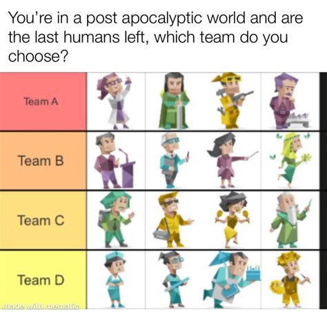 Mbti Memes Mbti Mbti Personality Personality Types