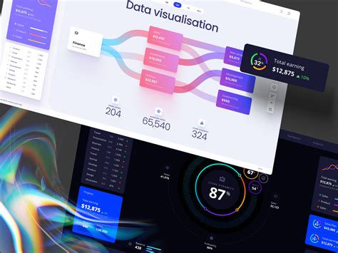 Orion Ui Kit Data Visualization And Charts Templates For Figma By Alien Pixels On Dribbble