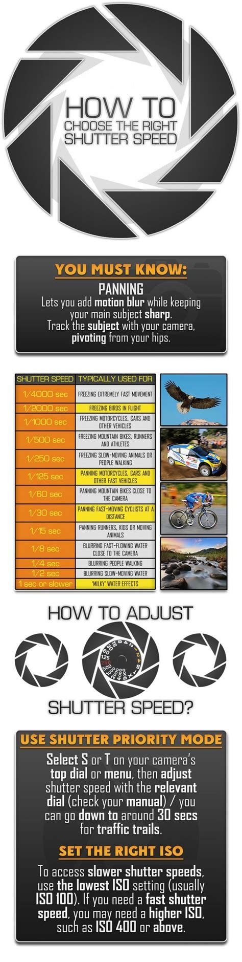 How To Choose The Right Shutter Speed Infographic Photography Tricks Nikon Photography