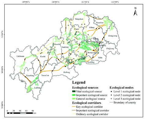 Ecological Network In The Study Area Download Scientific Diagram