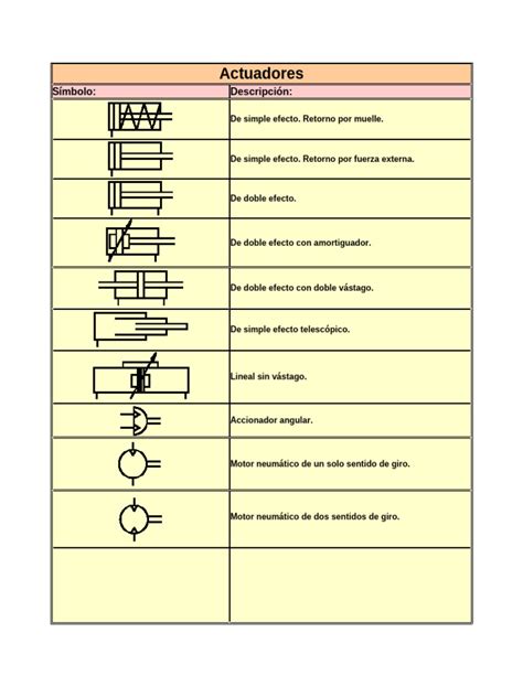 Simbologianeumatica Pdf