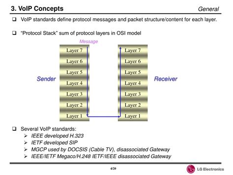 PPT VoIP PowerPoint Presentation Free Download ID 3871826