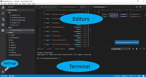 Toggle Terminal Focus For Vscode Ive Been A Vi Fan Then And Emacs