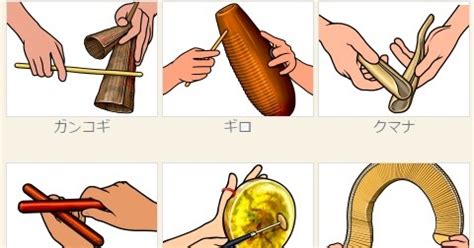 Web楽器事典 Vol 5 打楽器 手に持って たたく