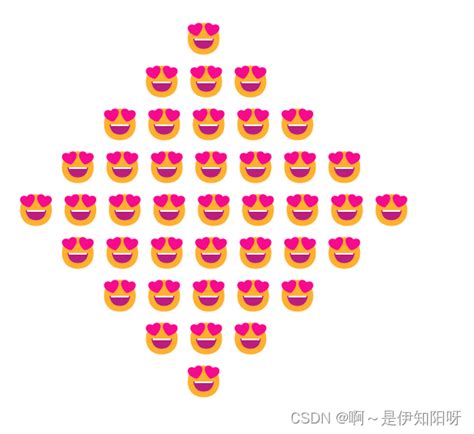 理解与解析技术文章的关键步骤 csdn博客