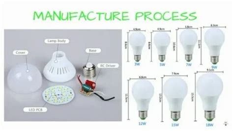 Light Bulb Manufacturing Process Americanwarmoms Org