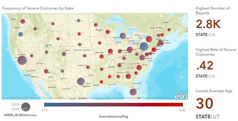 Automatically Extracting Key Information From Textual Data Sas Users