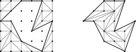 Example Of A Triangulation Of A Lattice Polygon Embedded In A 5 × 5