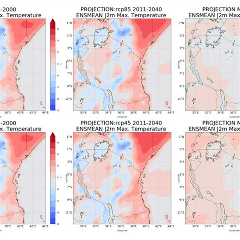 Philbert Luhunga Chief Research Officer Phd In Meteorology