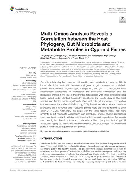 Pdf Multi Omics Analysis Reveals A Correlation Between The Host Phylogeny Gut Microbiota And