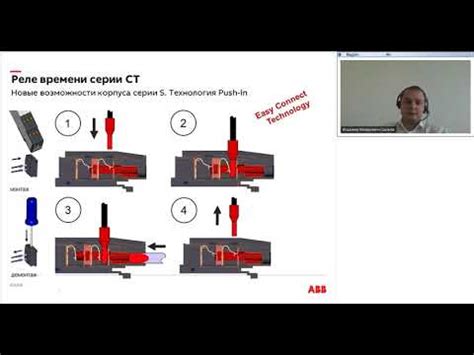 Вебинар АББ Электронные изделия и реле АББ Номенклатура, особенности и ...