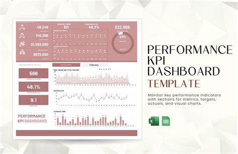 Editable Performance Templates In Excel To Download