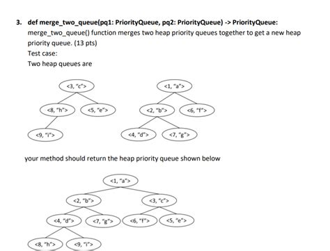 solved 3 def merge two queue pq1 priority queue pq2
