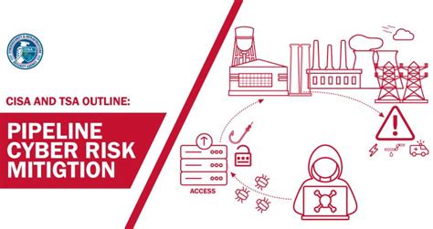 Cybersecurity And Infrastructure Security Agency On Linkedin Pipeline