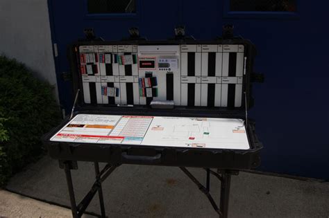 Magnetic And Dry Erase Command Boards American Trade Mark Co