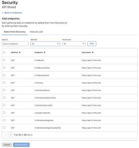 Cloudflare Api Shield Adds Api Endpoint Management And Metrics