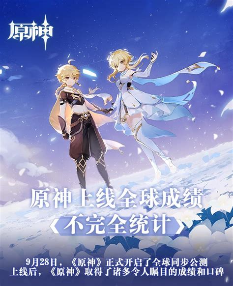 Jennifer Foo Tze Wei Posted On Linkedin